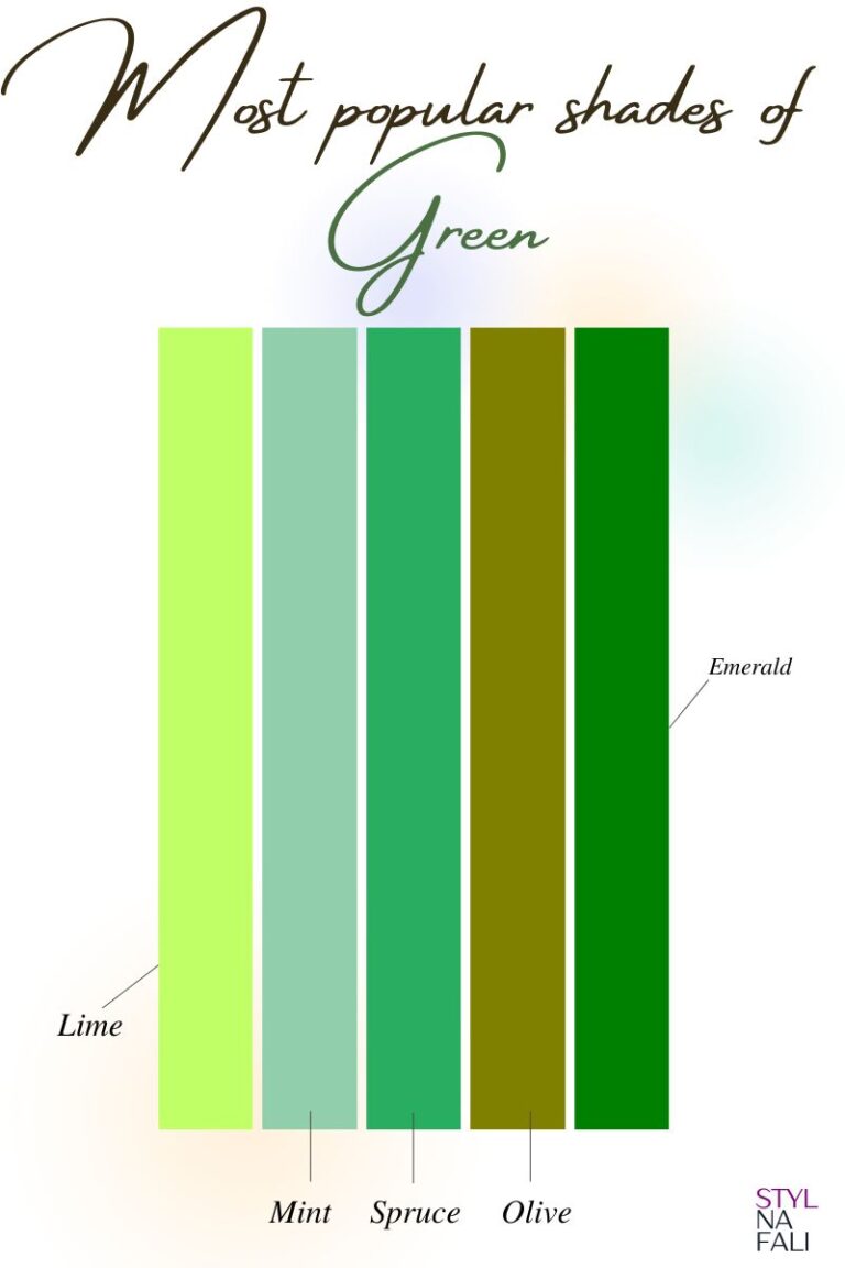 A Symphony in Green: Mastering the Nuances of Nature’s Palette – Color ...